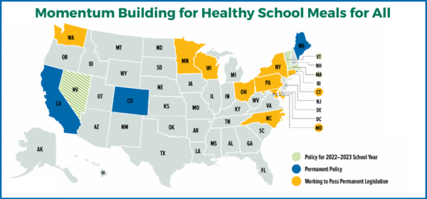 Healthy School Meals for All