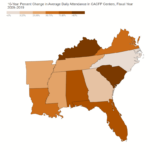 Poverty, Hunger, Health and the Federal Food Programs: A Profile of the ...