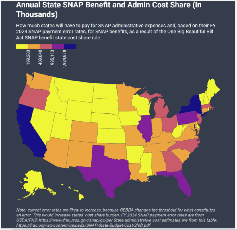 Shifting the Burden: How the Recently Passed Budget Reconciliation ...