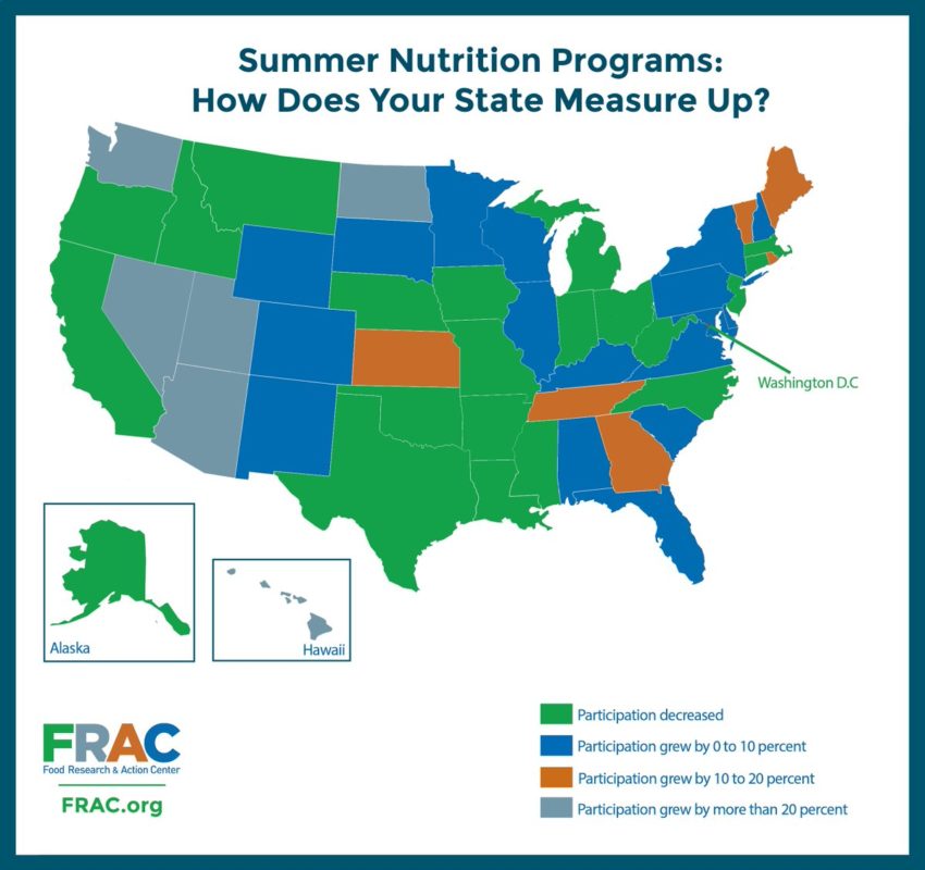 State Map of Summer Nutrition Programs - Food Research & Action Center