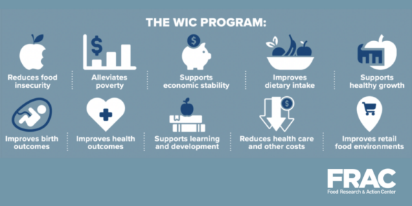 WIC Food Packages Update Is a Win for Children and Families - Food ...