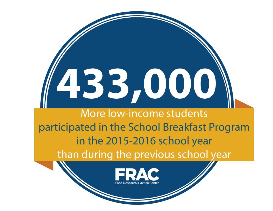 infographic-increase-school-breakfast-report-pub-feb-2017 - Food ...