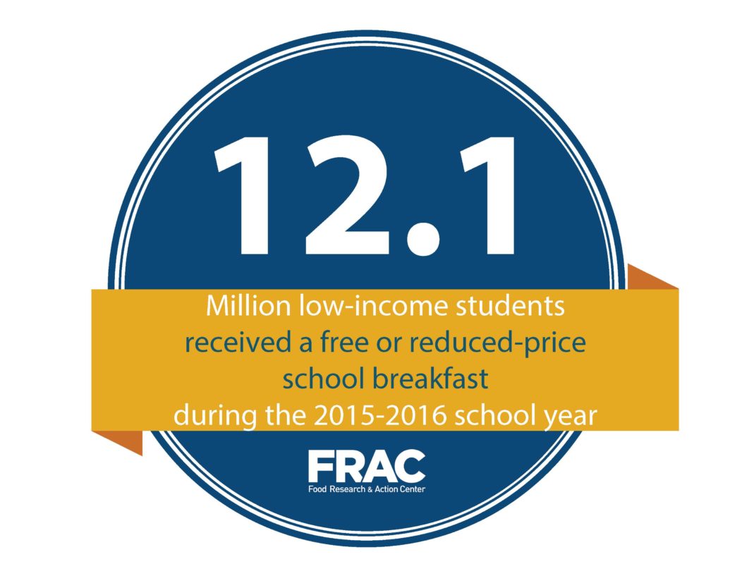 infographic-participation-school-breakfast-report-pub-feb-2017 - Food ...