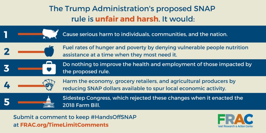 ARCHIVED: SNAP Time Limit Proposed Rule Infographics - Food Research ...